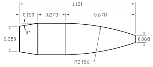 Ballistics, Ogives, and Bullet Shapes (Part 2) | Math Encounters Blog