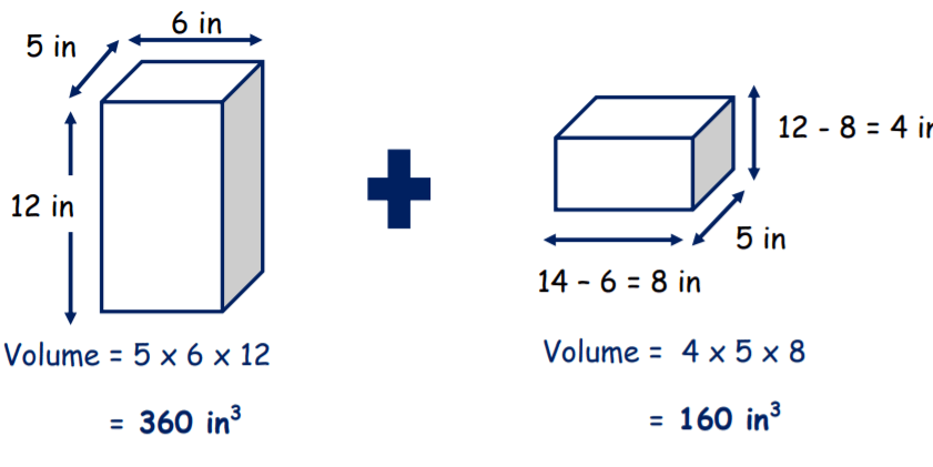 Volume of Composite Solid Figures