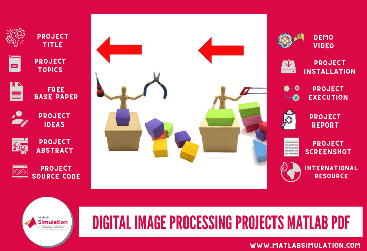 Digital Image Processing Lab Manual Using Matlab PDF