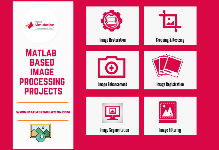 Image Processing Projects based on Matlab (No 1)