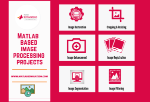 Image Processing Projects based on Matlab (No 1)