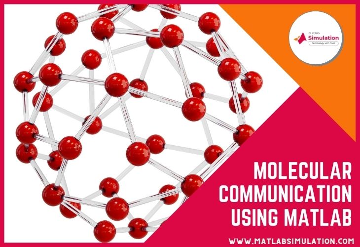 Simulation Parameters of Molecular Communication Simulation Matlab