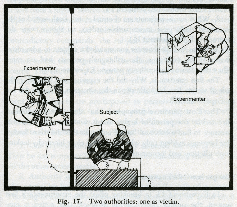 stanley milgram – Humans 101