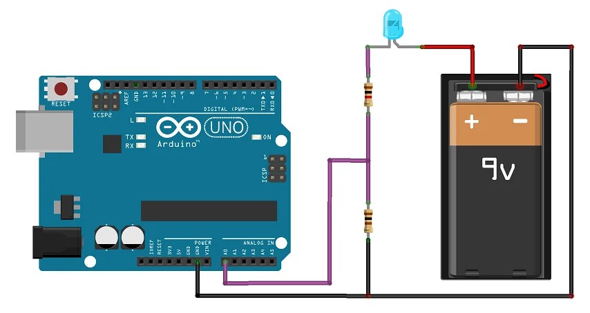 Dc Ammeter Schematic Diagram