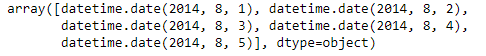 Python |pandas DatetimeIndex.date | 码农参考