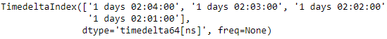 Python | Pandas TimedeltaIndex.is_monotonic_decreasing | 码农参考