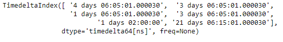 Python | Pandas TimedeltaIndex.insert | 码农参考