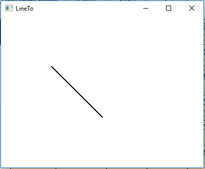 JavaFX | LineTo 类 | 码农参考