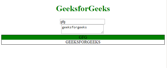 AngularJS | ng-transclude 指令 | 码农参考