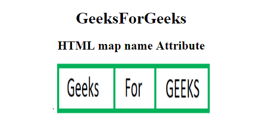 HTML | name 属性 | 码农参考