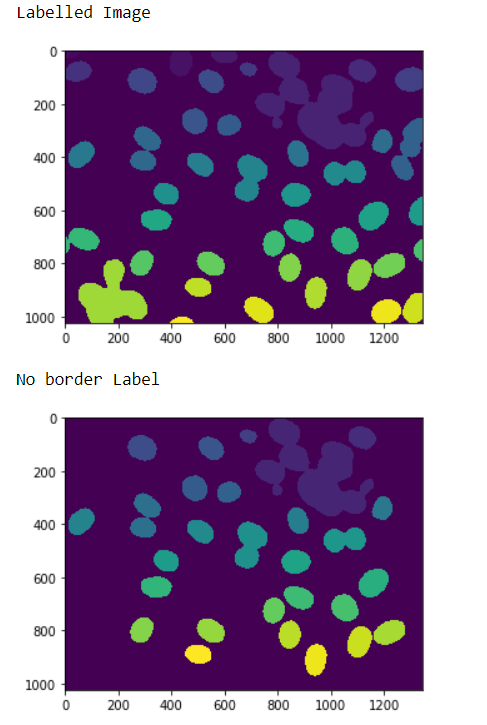 Mahotas – 去除带边框的标签 | 码农参考