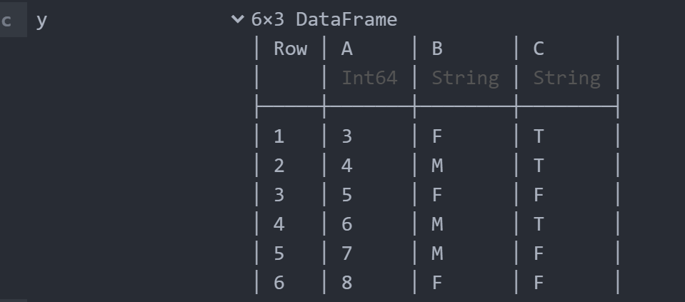 在 Julia 中重塑dataframe | 码农参考