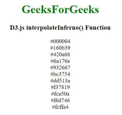 D3.js interpolateInferno() 函数 | 码农参考