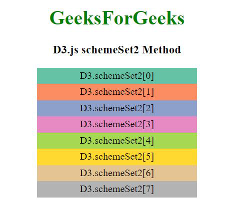 D3.js schemeSet2 方法 | 码农参考