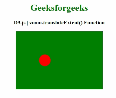 D3.js zoom.translateExtent() 函数 | 码农参考