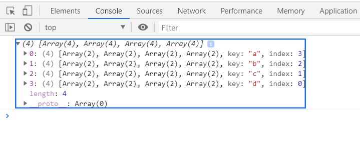 D3.js stackOrderReverse() 方法 | 码农参考
