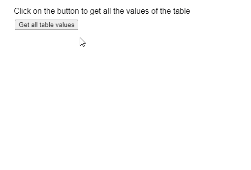 p5.TableRow get() 方法 | 码农参考