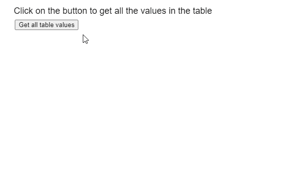 p5.TableRow getNum() 方法 | 码农参考