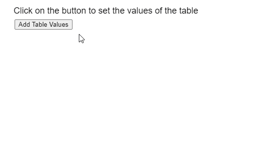 p5.TableRow set() 方法 | 码农参考