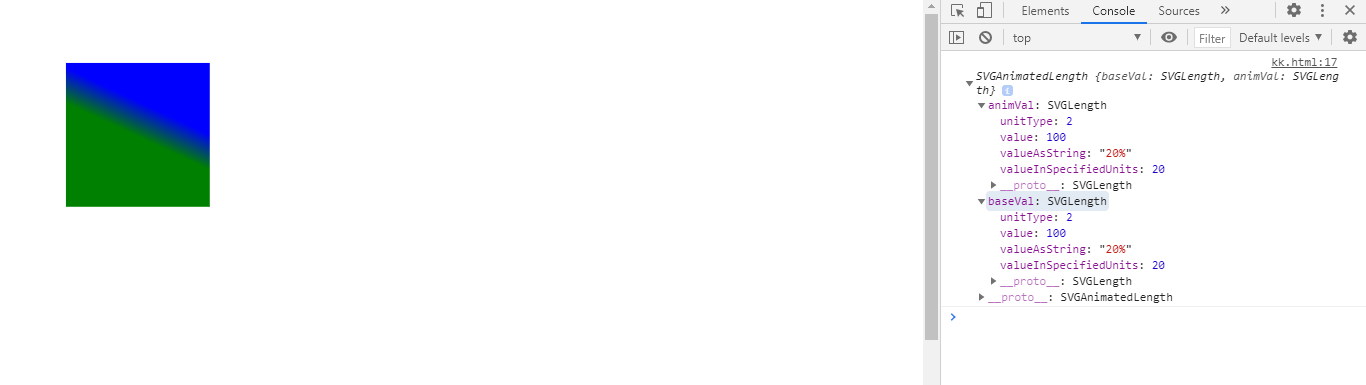 SVG LinearGradientElement.x2 属性 | 码农参考