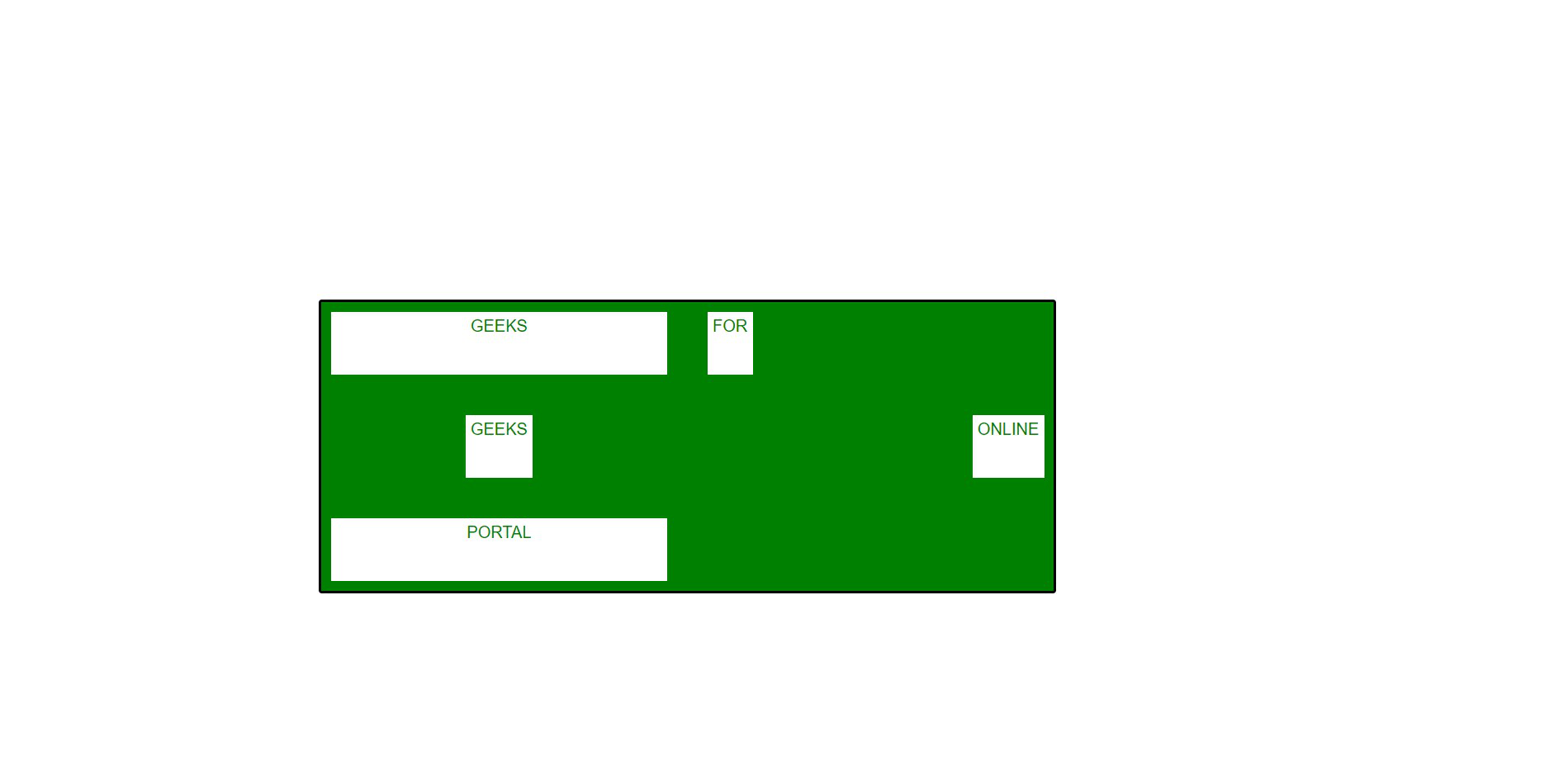 CSS justify-self 属性 | 码农参考