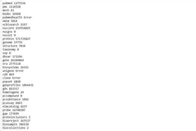 Biopython – Entrez 数据库搜索操作 | 码农参考