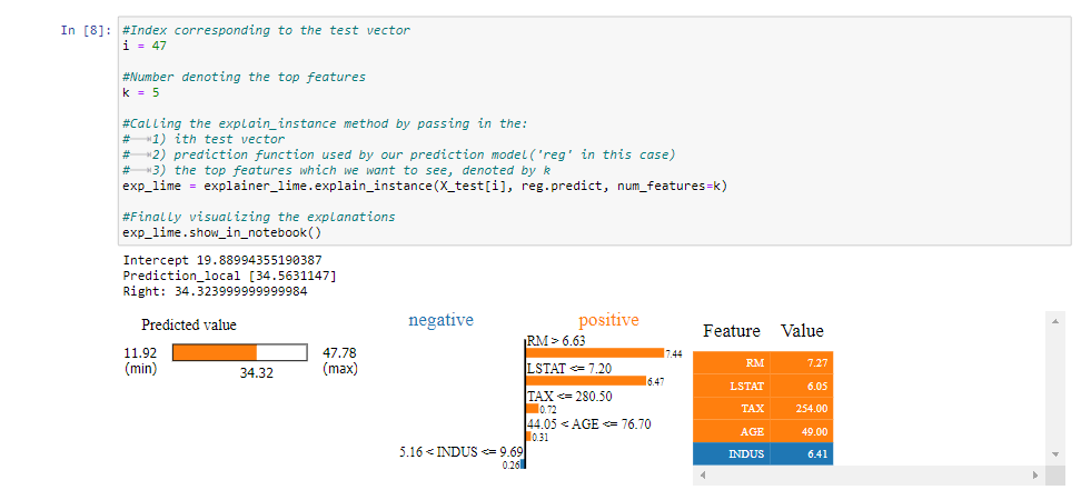 使用 LIME 介绍可解释 AI(XAI) | 码农参考