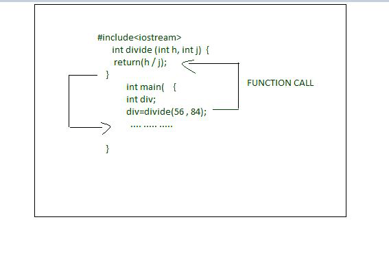 从函数语句往复 | 码农参考