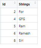 如何根据字符串匹配删除 R dataframe的行？ | 码农参考