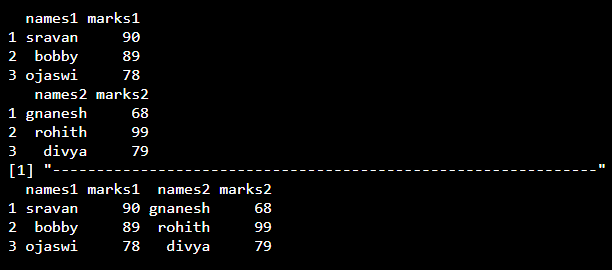 如何在 R 中合并多个 DataFrame？ | 码农参考