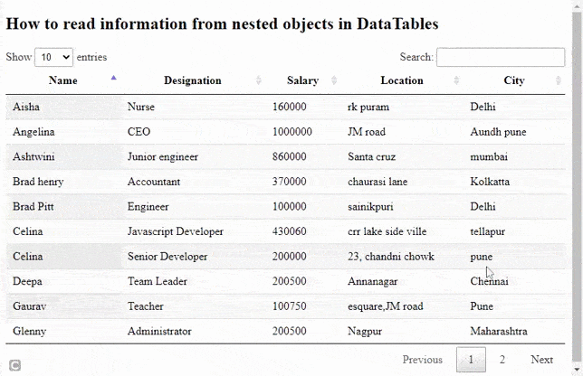 如何从 DataTables 中的嵌套对象中读取信息？ | 码农参考