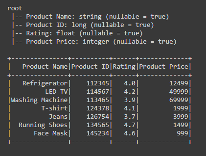 使用 StructField 和 StructType 定义 DataFrame Schema | 码农参考