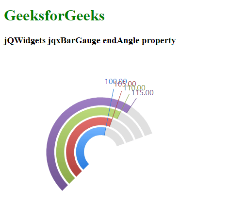jQWidgets jqxBarGauge endAngle 属性 | 码农参考
