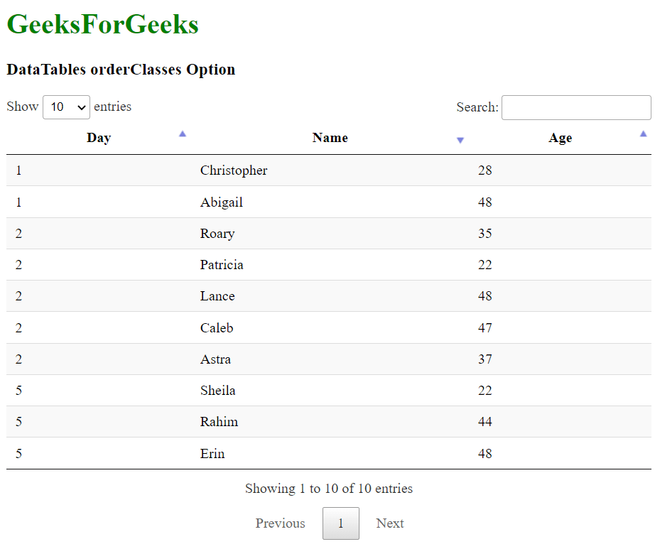 数据表 orderClasses 选项 | 码农参考