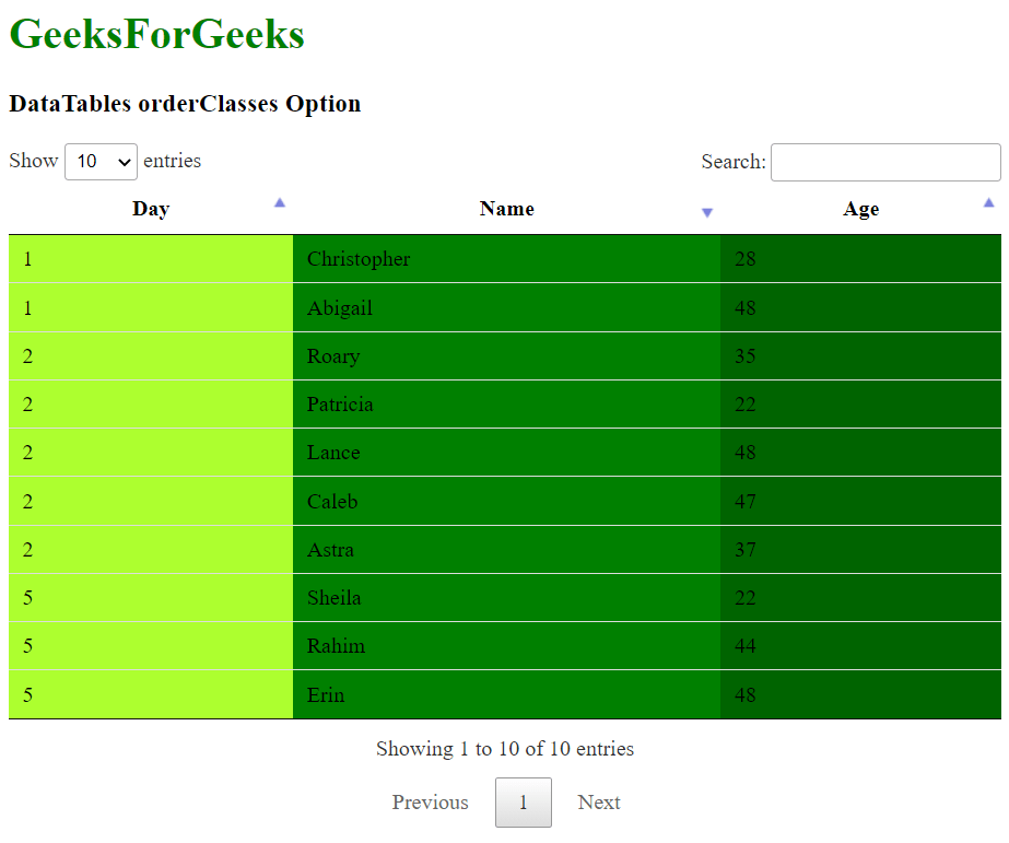 数据表 orderClasses 选项 | 码农参考