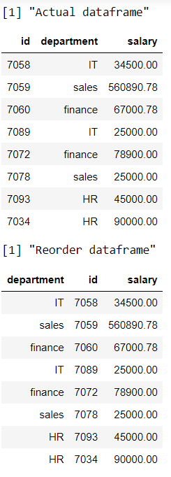 使用 Dplyr 对 R 中的dataframe列重新排序 | 码农参考