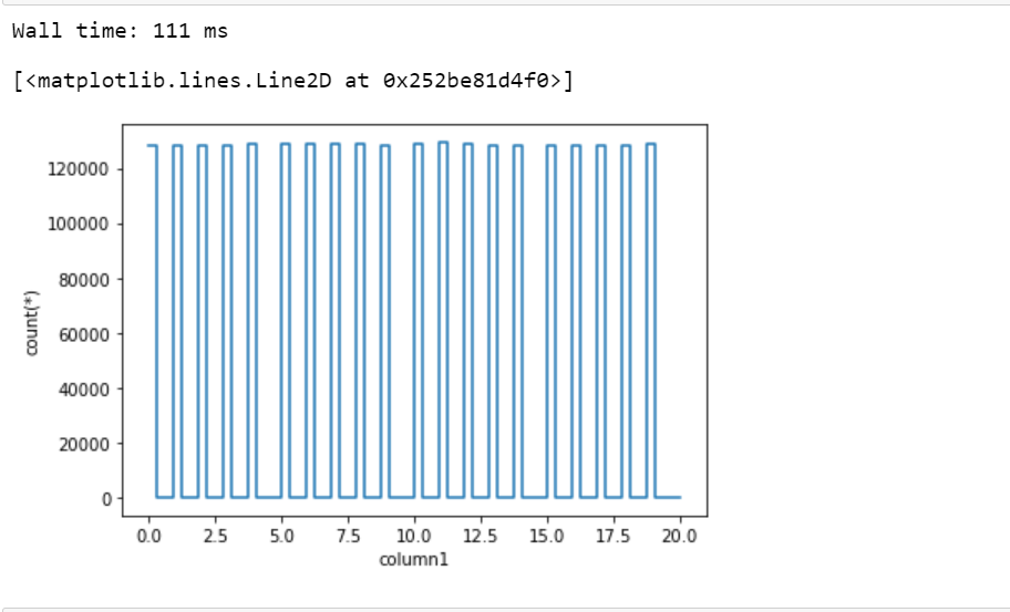 Python 中的 Vaex 简介 码农参考 5458