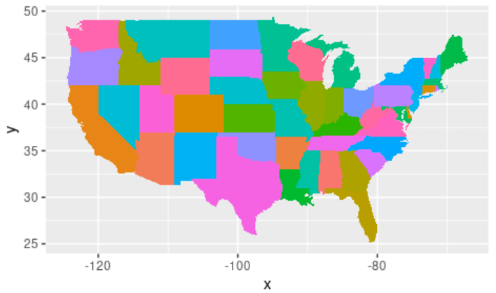 如何在 R 中轻松创建state和县地图 | 码农参考
