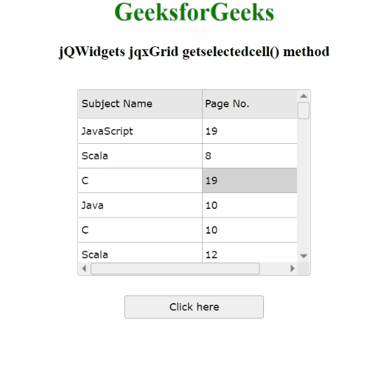 jQWidgets jqxGrid getselectedcell() 方法 | 码农参考