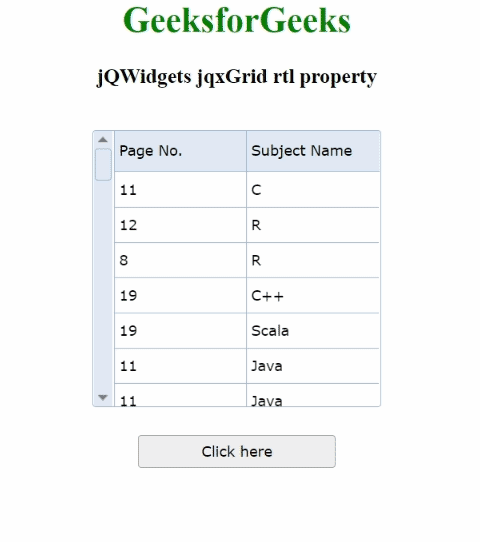 jQWidgets jqxGrid rtl 属性 | 码农参考