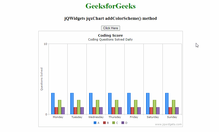 jQWidgets jqxChart addColorScheme() 方法 | 码农参考