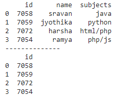 如何获取 Pandas DataFrame 的第一列？ | 码农参考