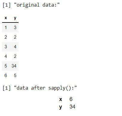 R 中的 apply()、lapply()、sapply() 和 tapply() | 码农参考