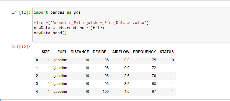 如何将 Kaggle 数据集下载到 Jupyter Notebook | 码农参考