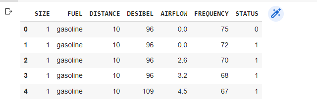 如何将 Kaggle 数据集直接导入 Google Colab | 码农参考
