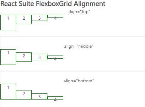 React Suite FlexboxGrid 对齐 | 码农参考