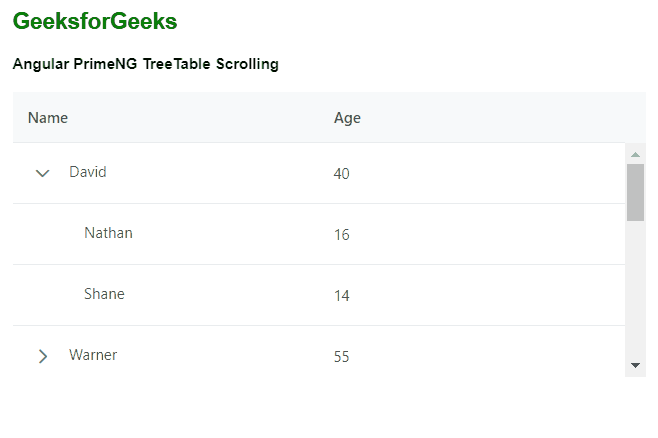 Angular PrimeNG TreeTable 滚动 | 码农参考