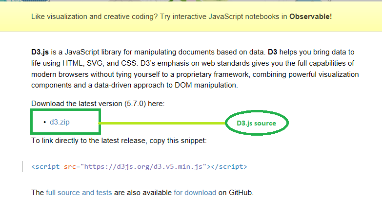 D3.JS(数据驱动文档) | 码农参考