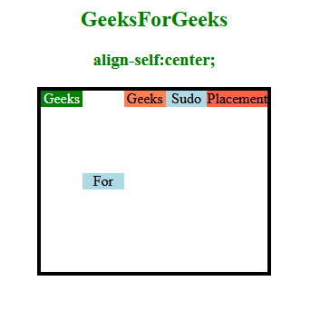 CSS | align-self 属性 | 码农参考