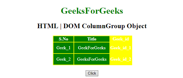 HTML | DOM 列组对象 | 码农参考